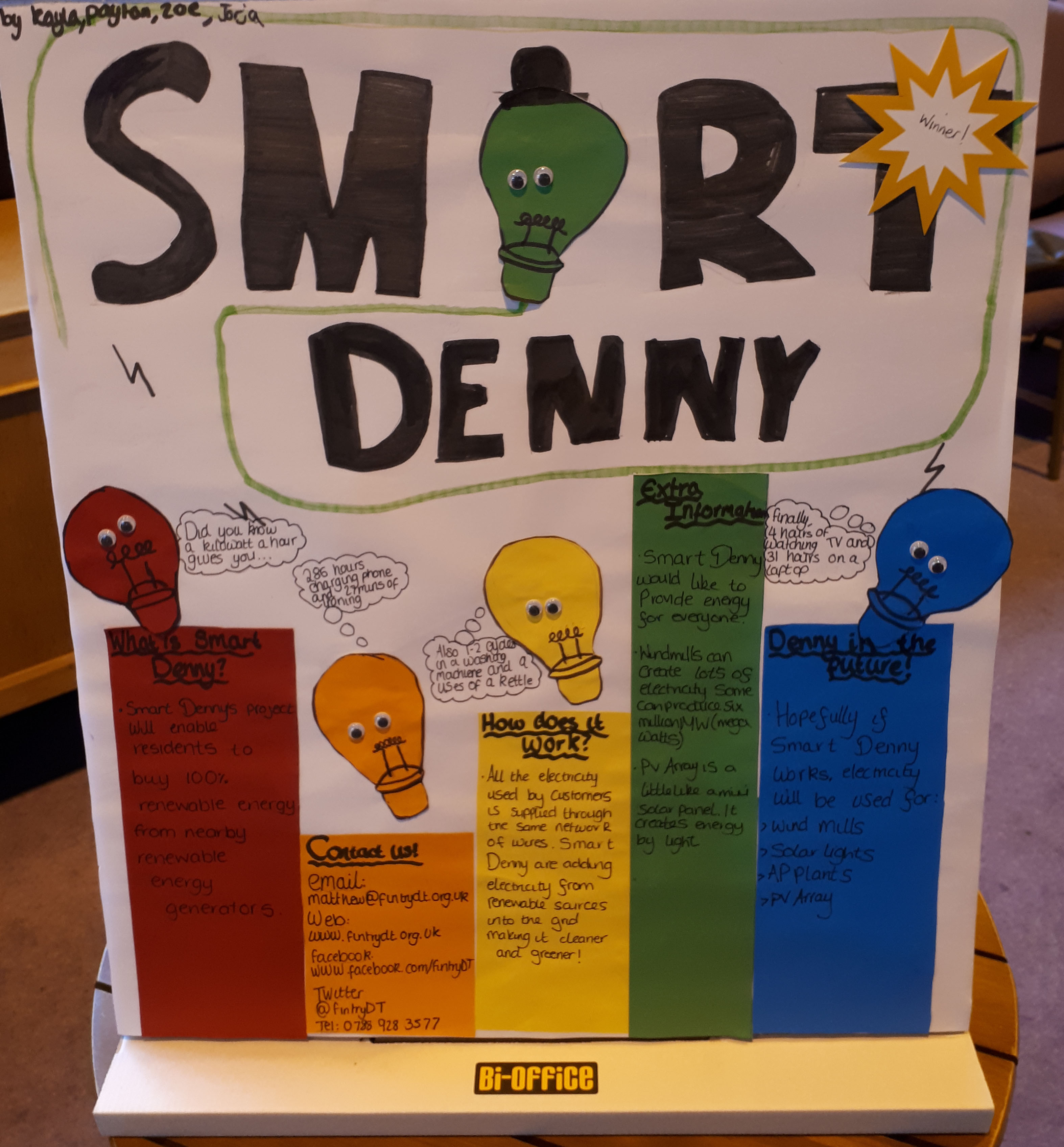 Denny High School Poster Competition – Smart Denny